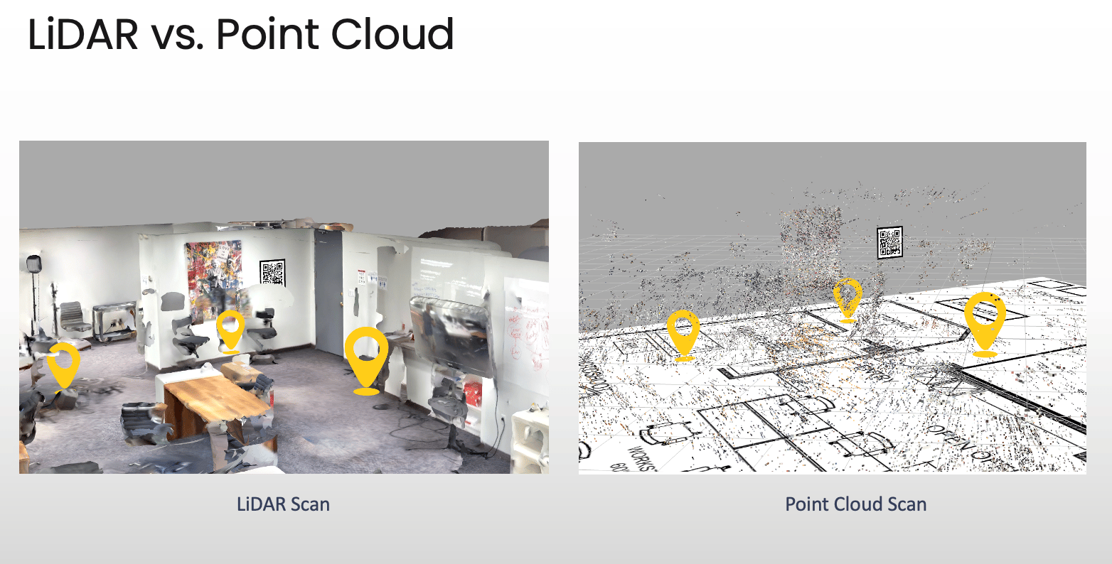 Nextech AR Adopting LiDAR Technology For Its Real World Metaverse ...